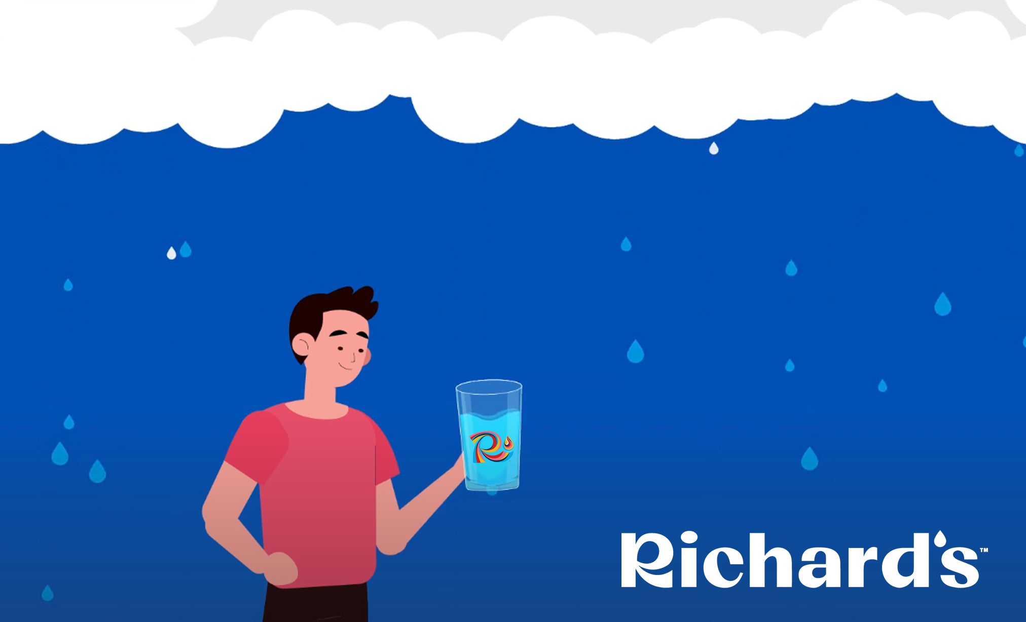 Videos – Richard's Rainwater